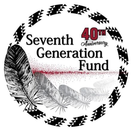 Institutional Donors - Indian Youth